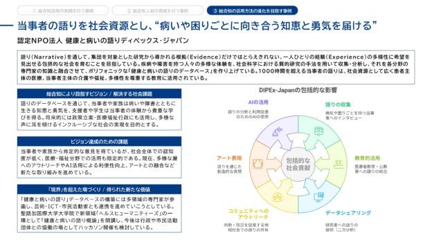 内閣府「総合知活用事例」にDIPEx-Japanの活動が採択されました - お知らせ